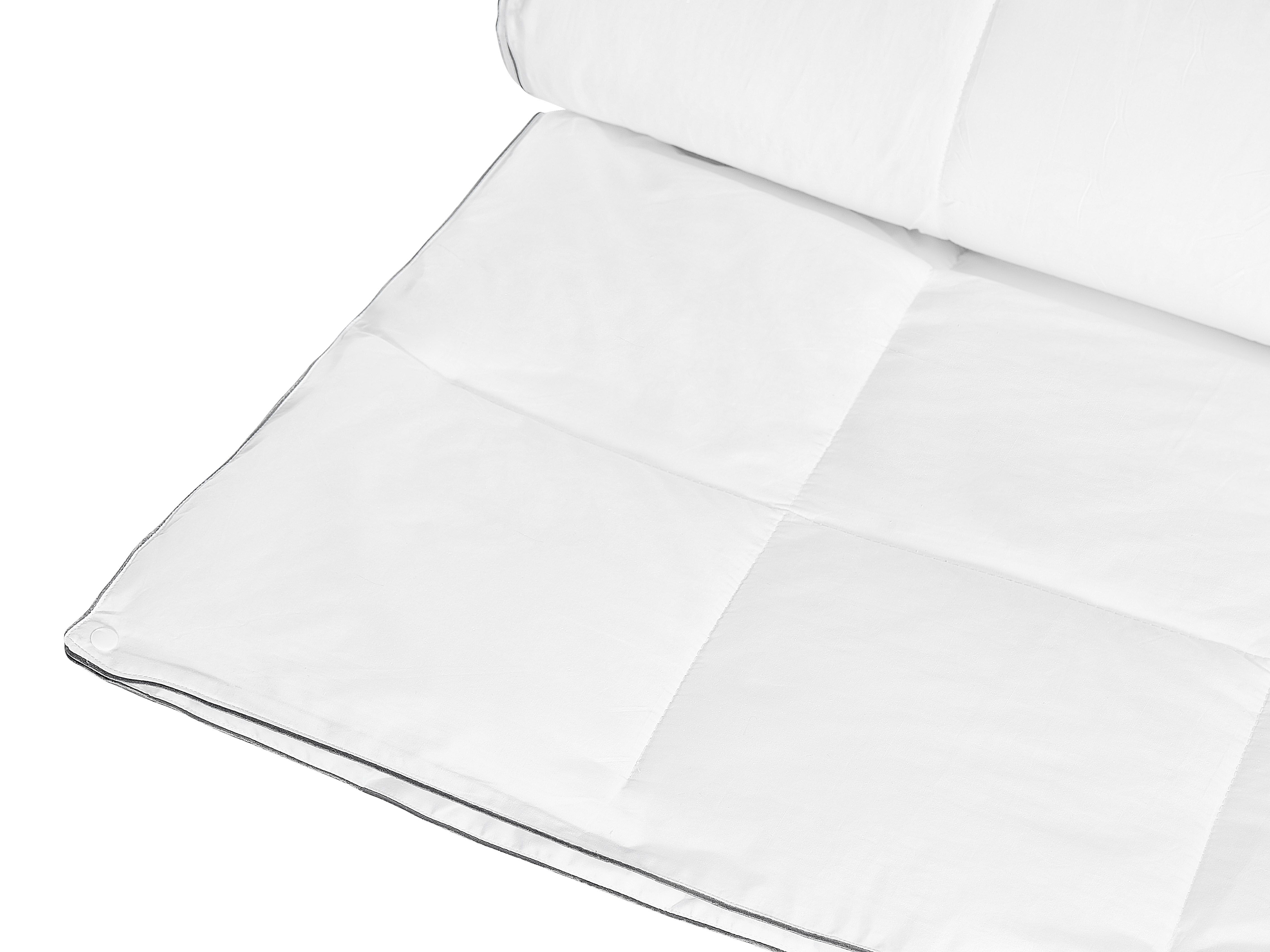 Dwuwarstwowa Ko dra Z Mikrofibry Ca oroczna 200 X 220 Cm NUPTSE dwuwarstwowa-ko-dra-z-mikrofibry-ca-oroczna-200-x-220-cm-nuptse