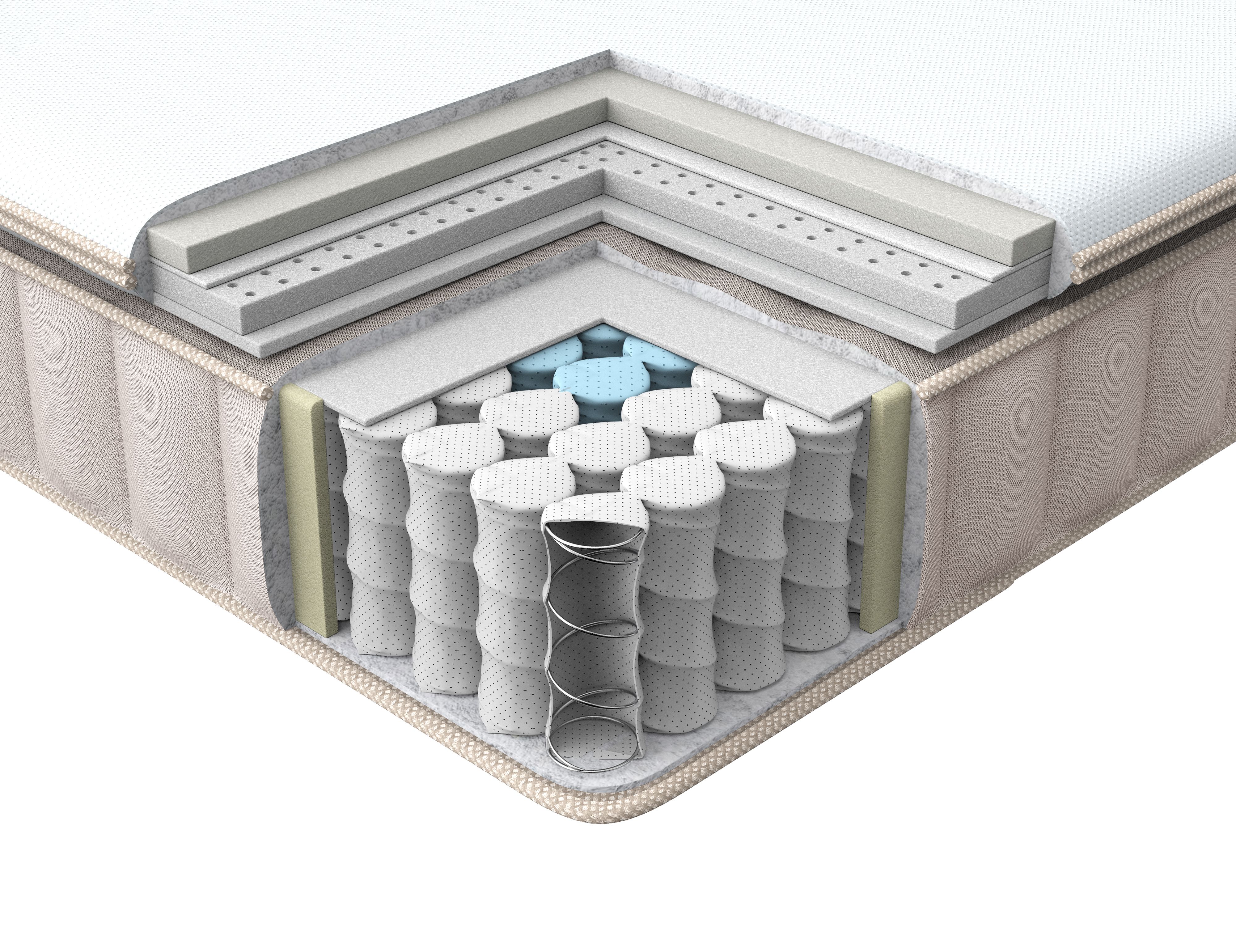 Latex Pocket Spring Mattress DAYDREAM Medium 140 x 200 cm (EU Double ...