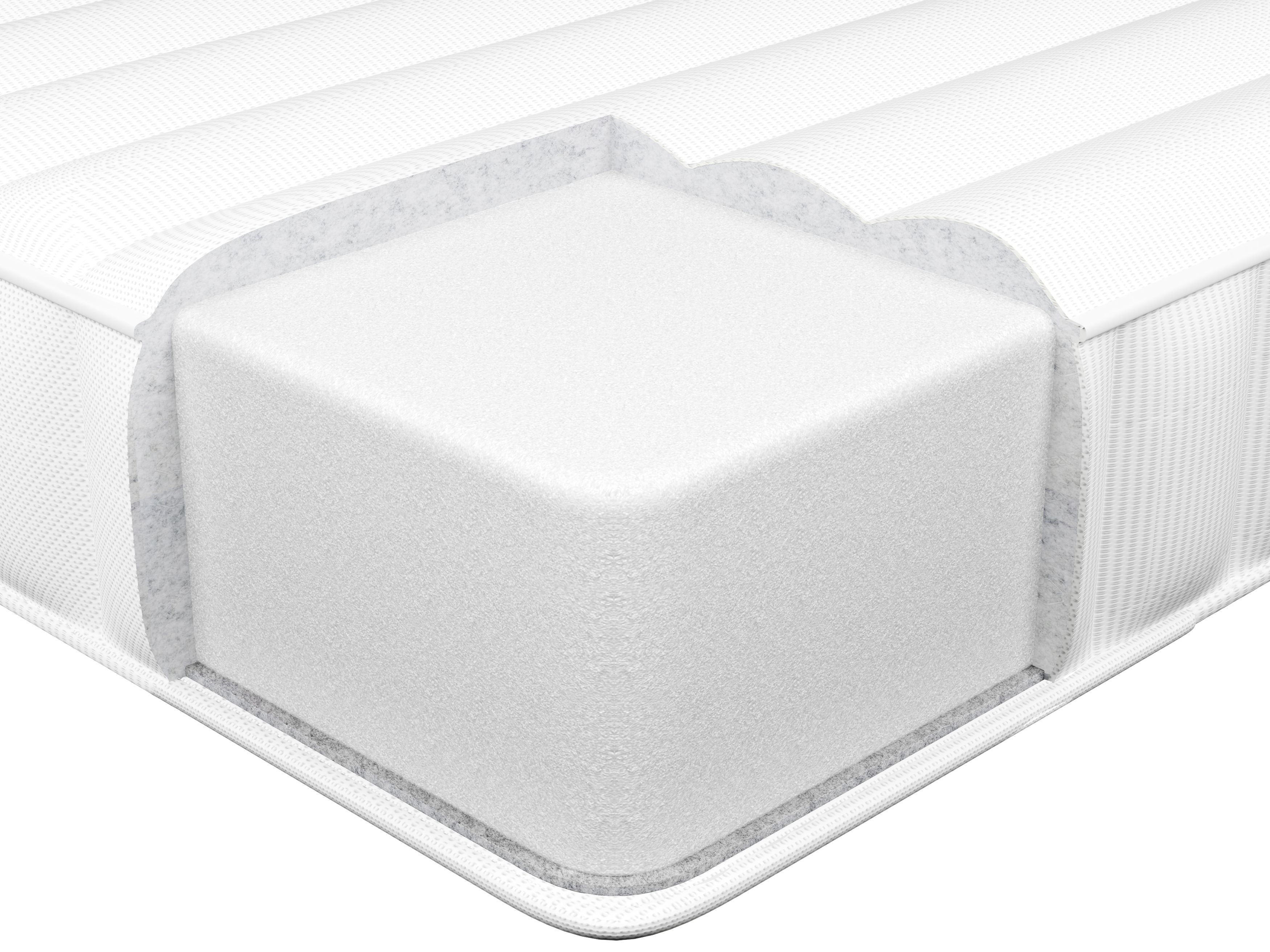 EU Small Single Size Foam Mattress with Removable Cover ENCHANT ...