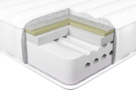 Mattress foam near me store
