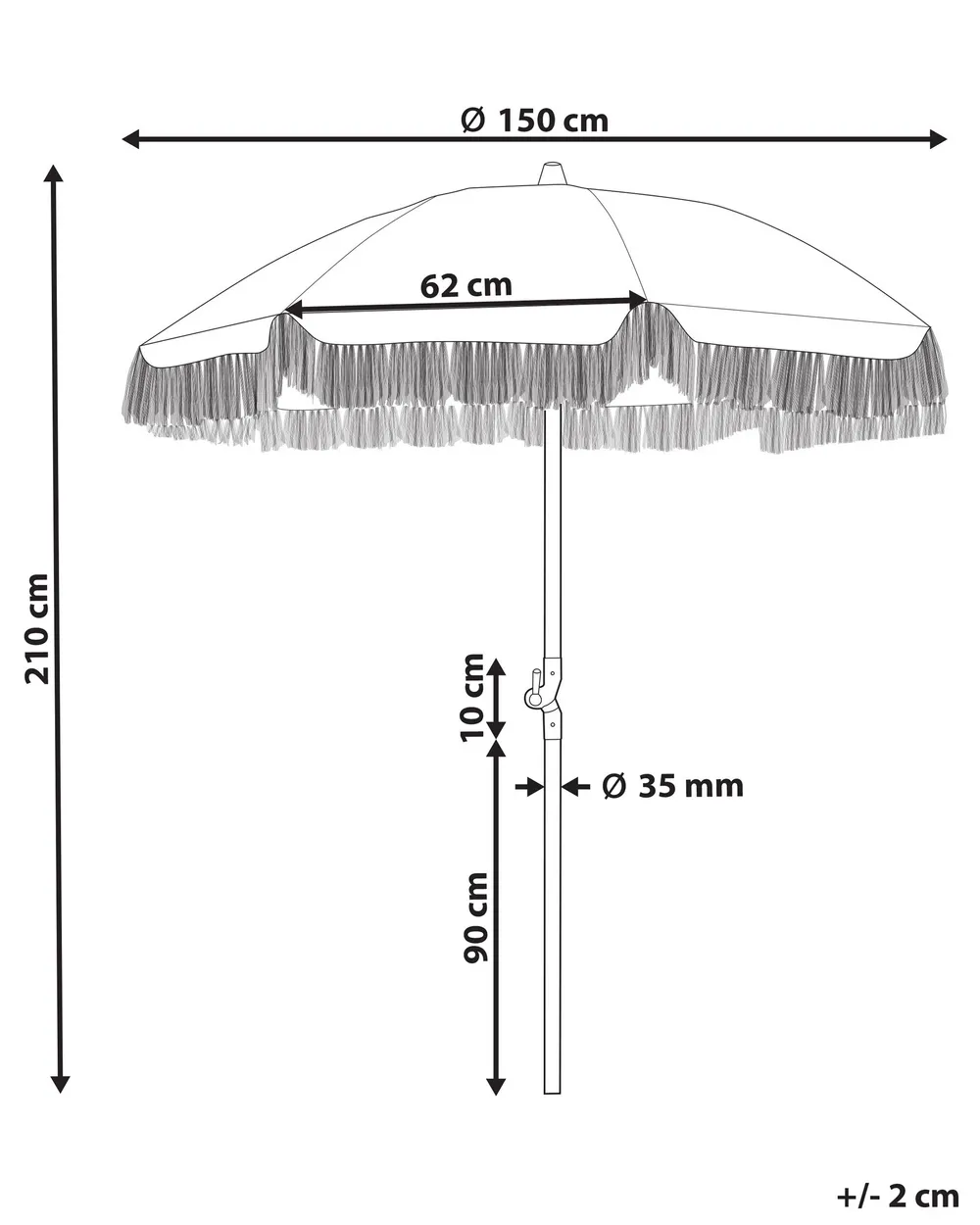 parasol key information document